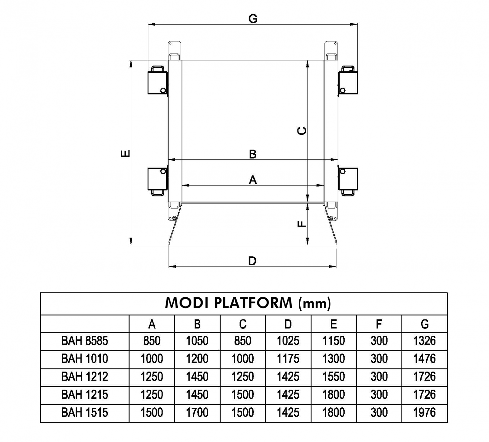Valueweigh MODI Stainless Steel Floor Scales IP65